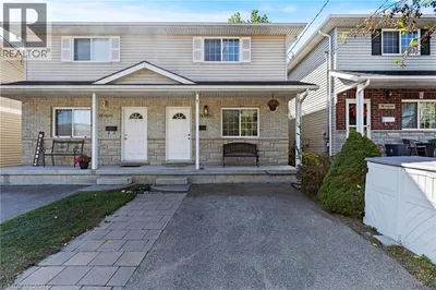 Guglu Homes - Canada MLS® Listings & Real Estate | Guglu.ca