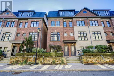 Guglu Homes - Canada MLS® Listings & Real Estate | Guglu.ca