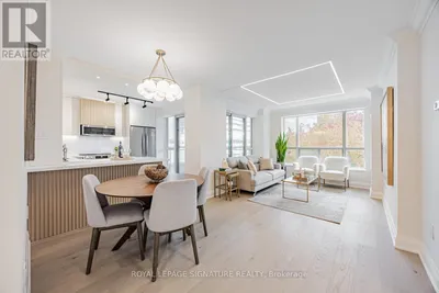 Guglu Homes - Canada MLS® Listings & Real Estate | Guglu.ca